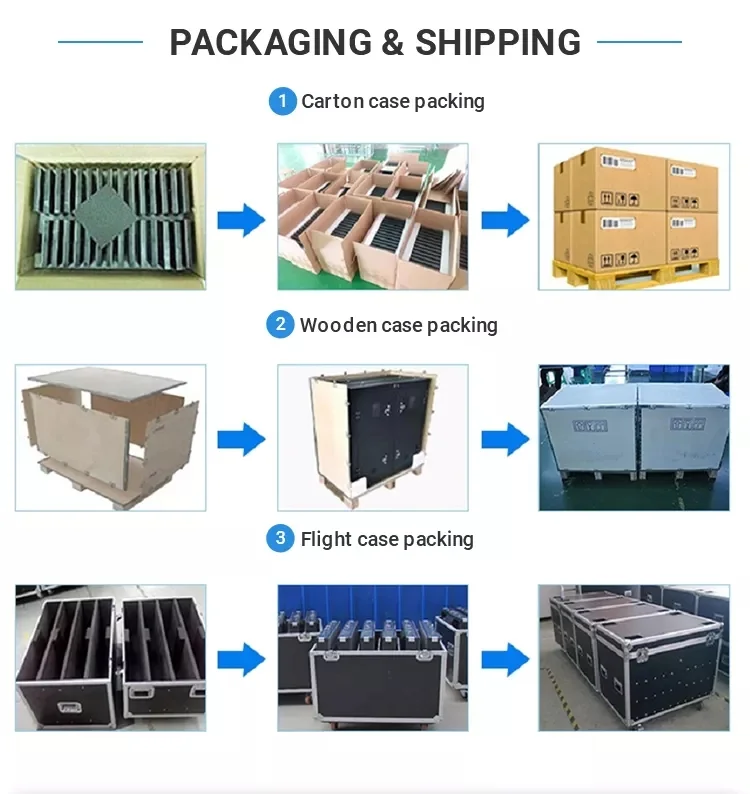 NOVASTAR LED Receiving Card MRV208-1 - 8 HUB75 Port Control System