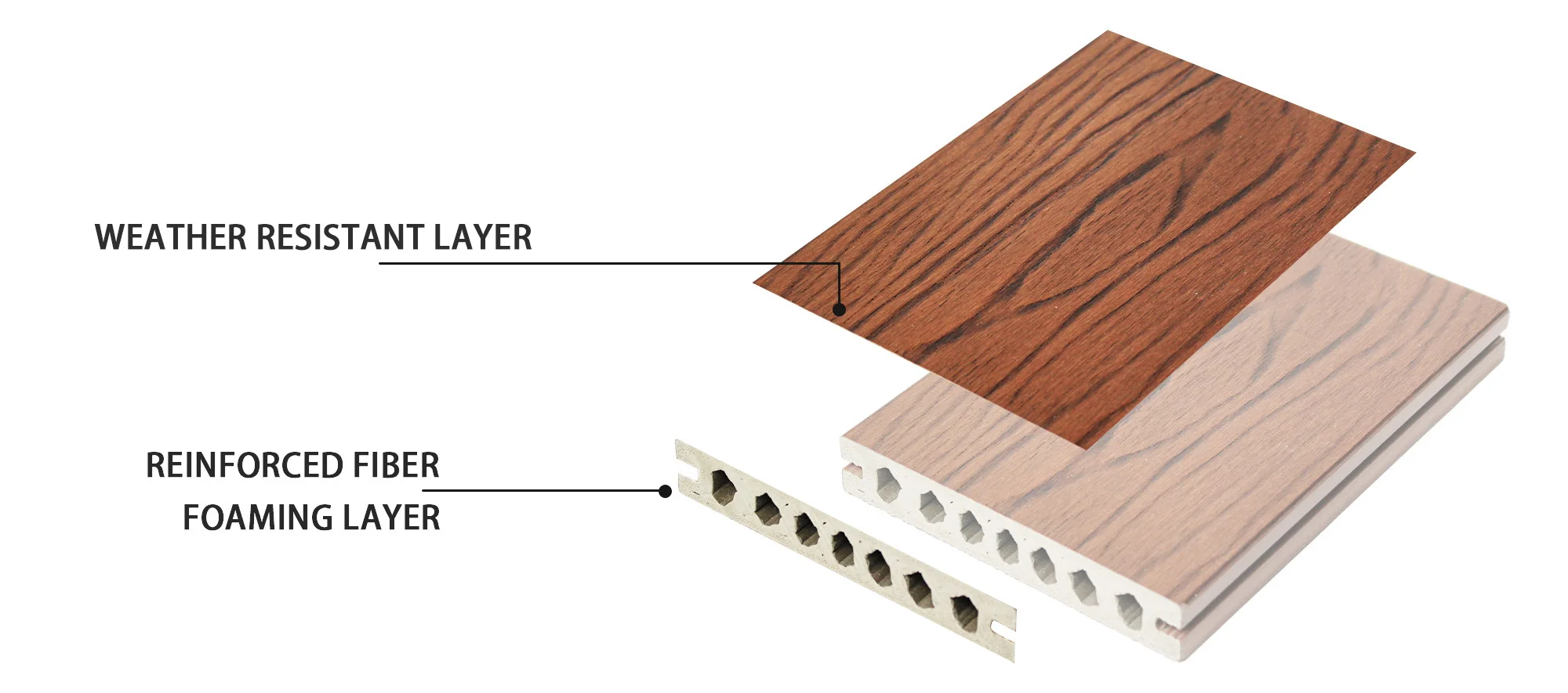 Co Extrusion Splinter Free Outdoor Ultra Fiber Foam Pvc Decking For ...