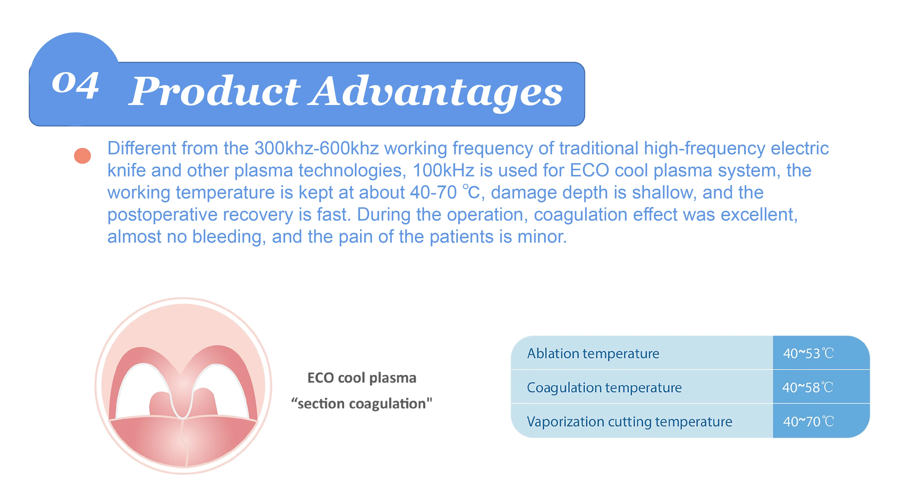 Cold Radiofrequency Plasma Ablation System Ent Plasma Coblator 2 ...