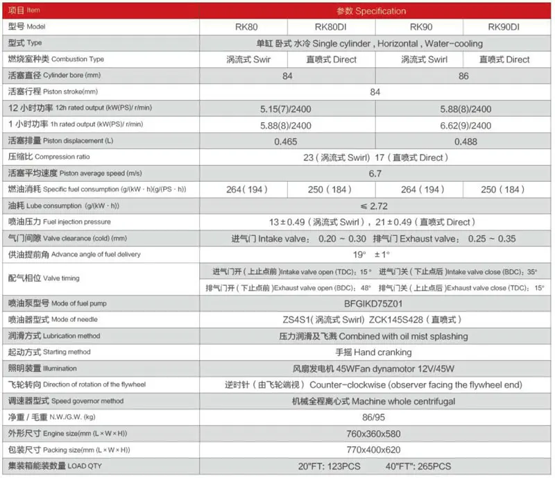 Kubota Rt 140di Diesel Engine - Reliable Single Cylinder Power