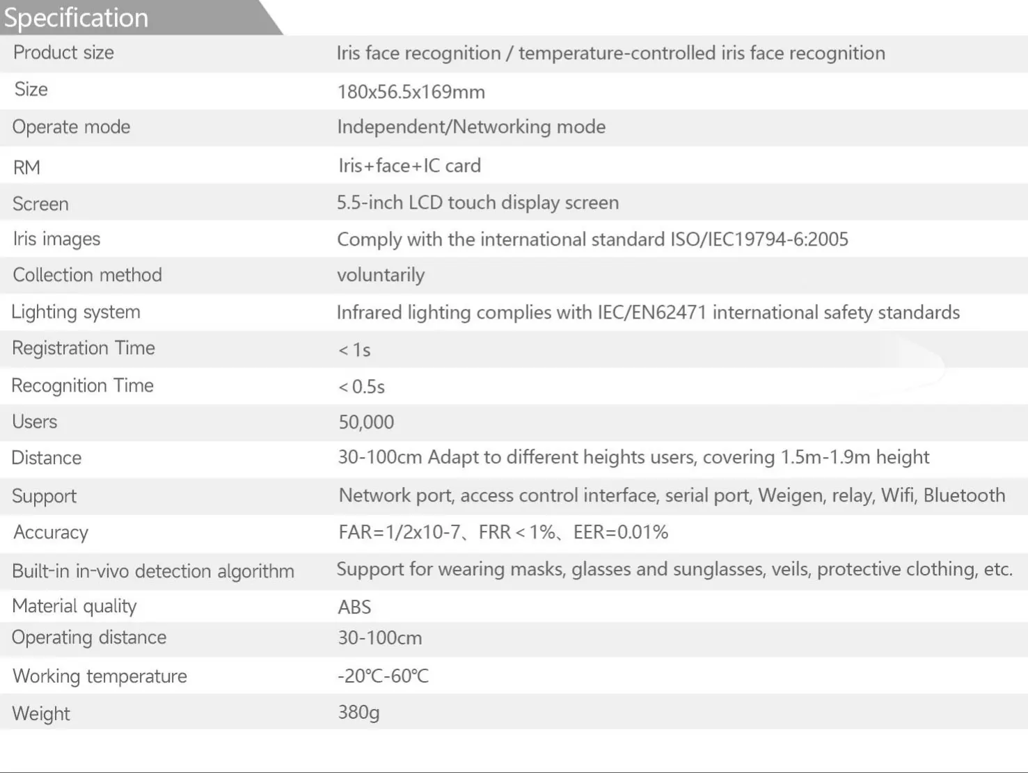 If05 Hfsecurity Iris Face Recognition Biometric Door Access Control