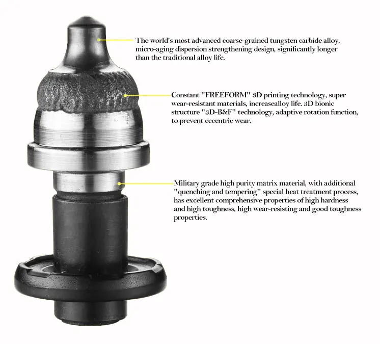 Drill Teeth Conical Pick Cutting Tools With Step Shank Milling Pick ...