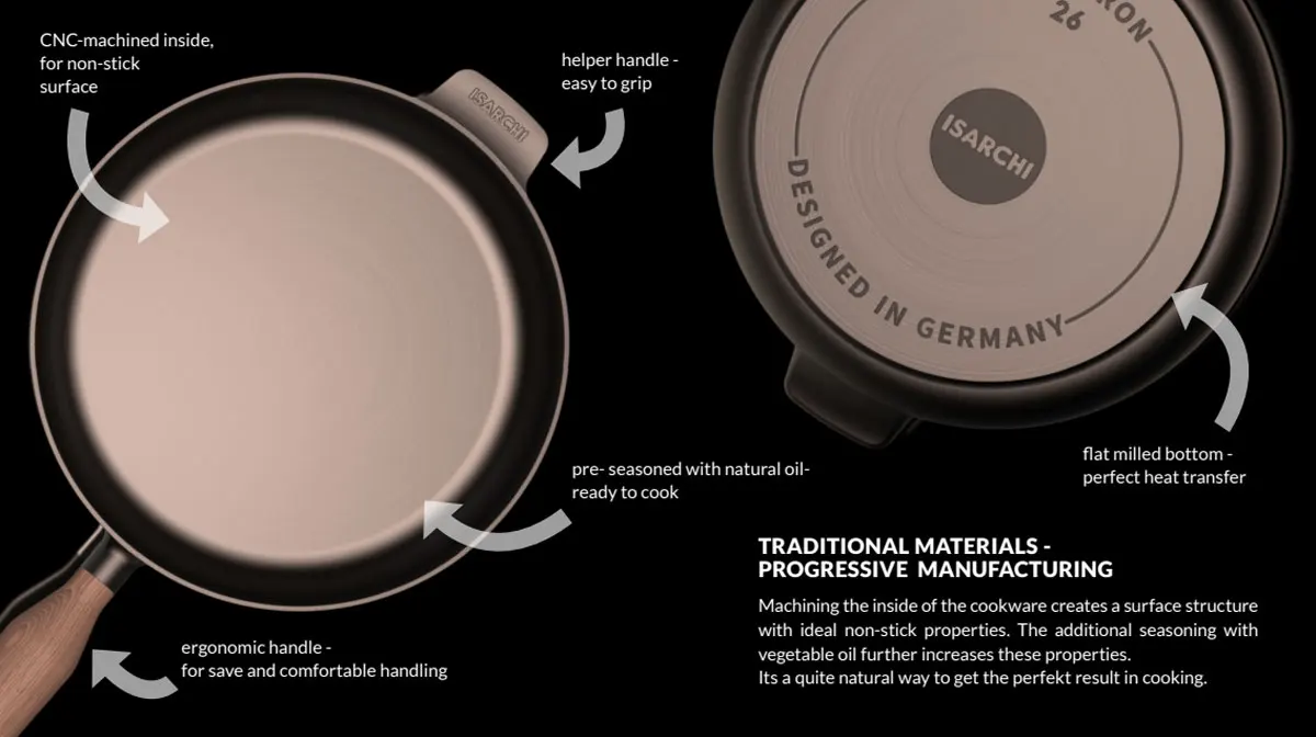 New Design Cookware Set - Polished Cast Iron Skillets