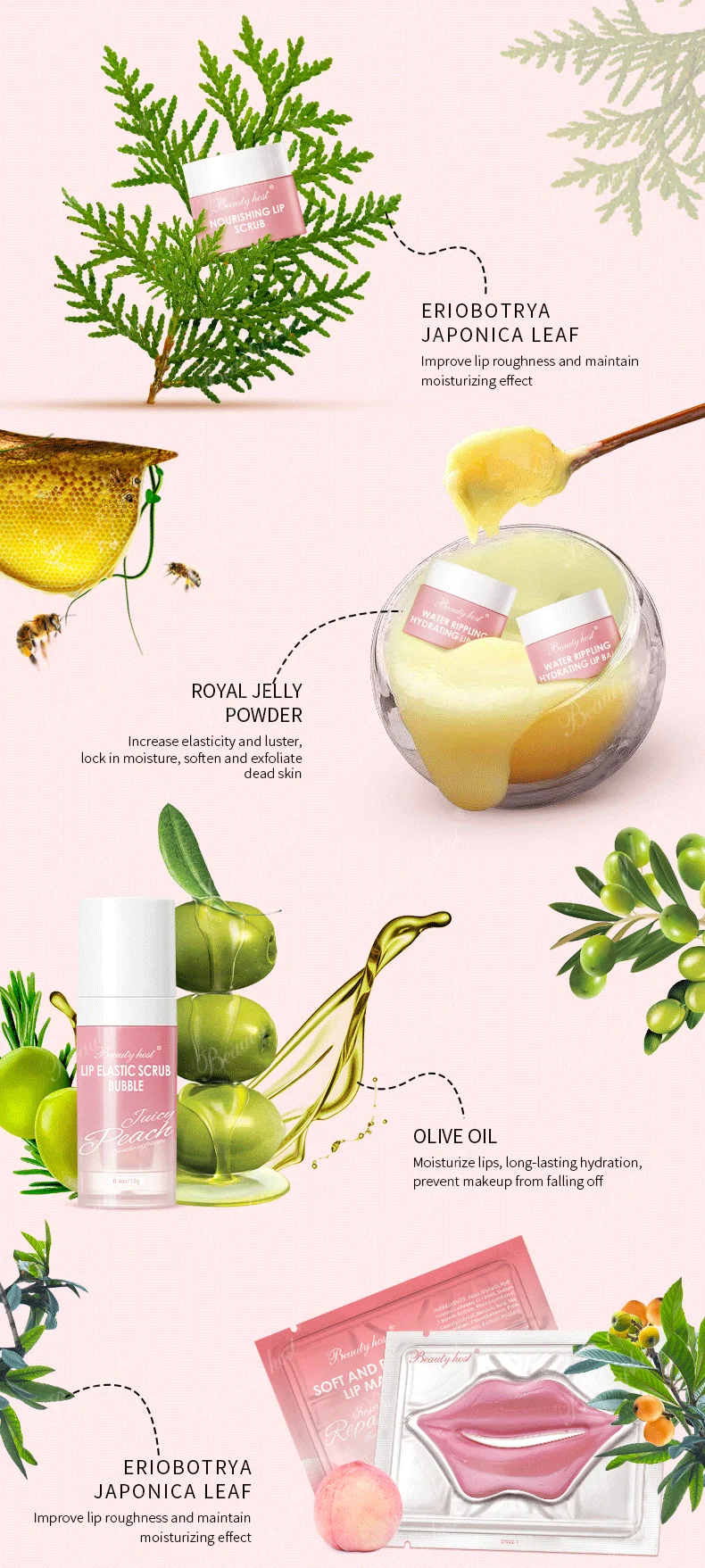 Natural Travel Lip Skin Care Set - Exfoliate & Moisturize