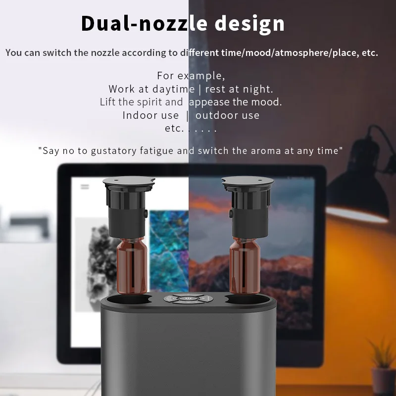 SCENTCARES Double Nozzle Design-Aroma Diffuser,Battery Powered ...