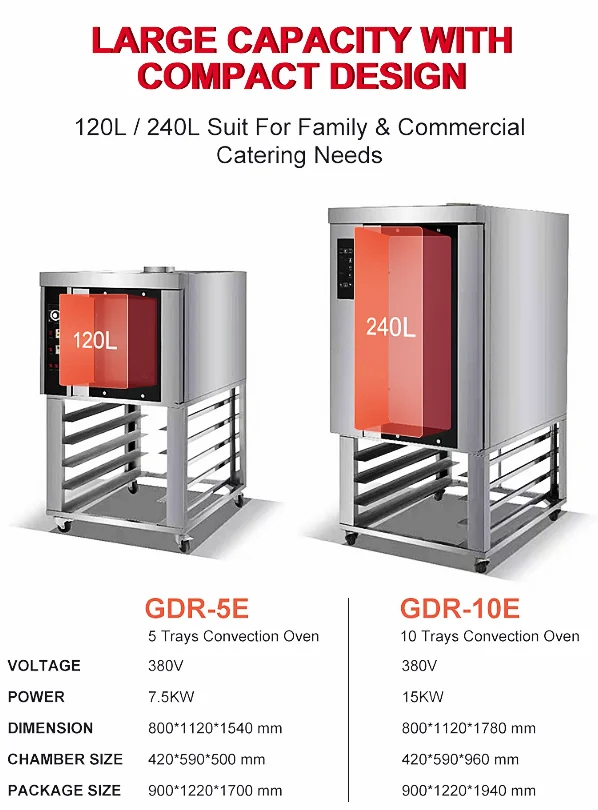 Commercial Full Automatic Bakery Bake Set Toast French Baguette Bread ...