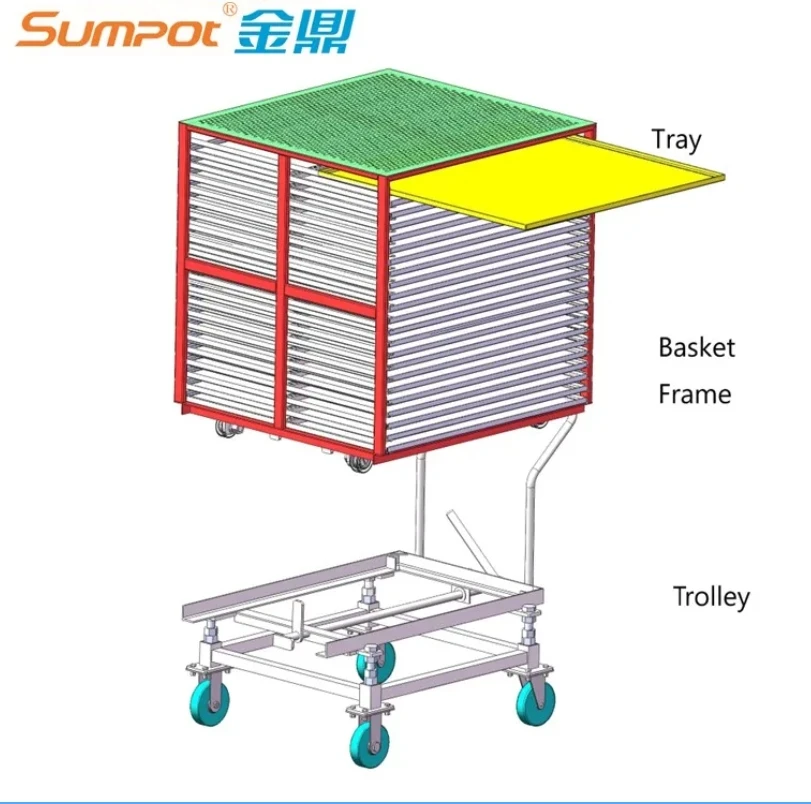 SUS 304/316 Canning Autoclave Retort Basket for Food Sterilizing Machine