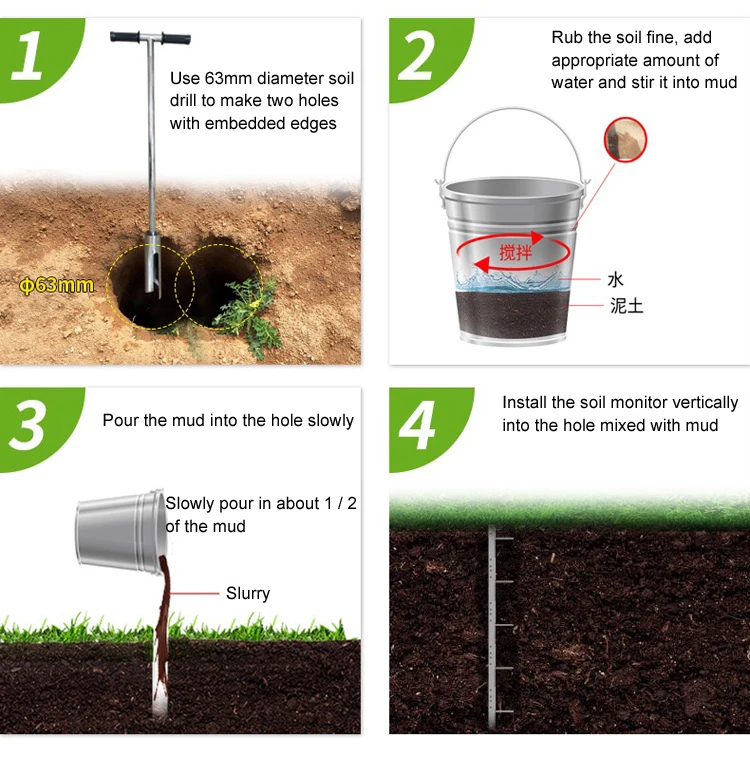 4-20ma Soil Moisture Temperature and Humidity Sensor - Sentec