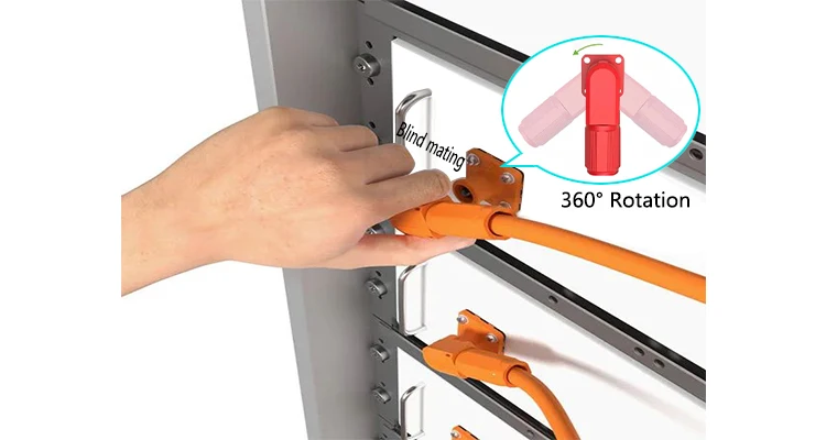 High-Voltage Plug Socket Cable Connector for Energy Storage for EV and ...