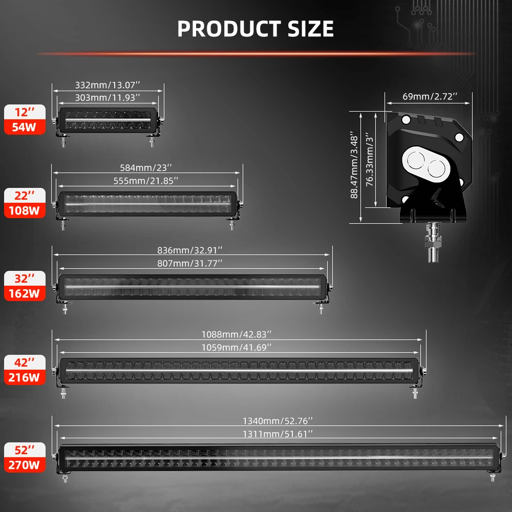 R112 R7 R10 off Road LED Bars - Durable & Bright Lighting