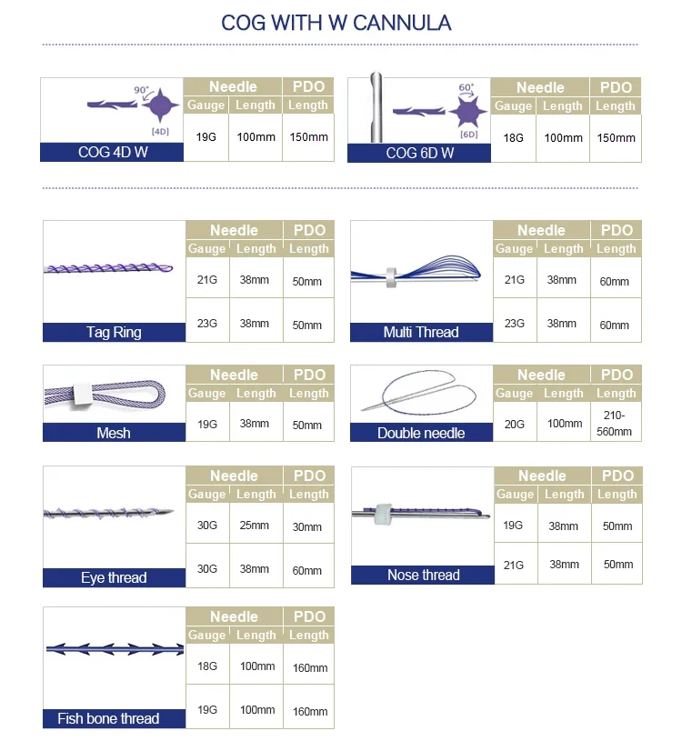 Mono Fishbone 4d Cog Pdo Thread 18g 19g 100mm Hilos Tensores 21g 22g ...