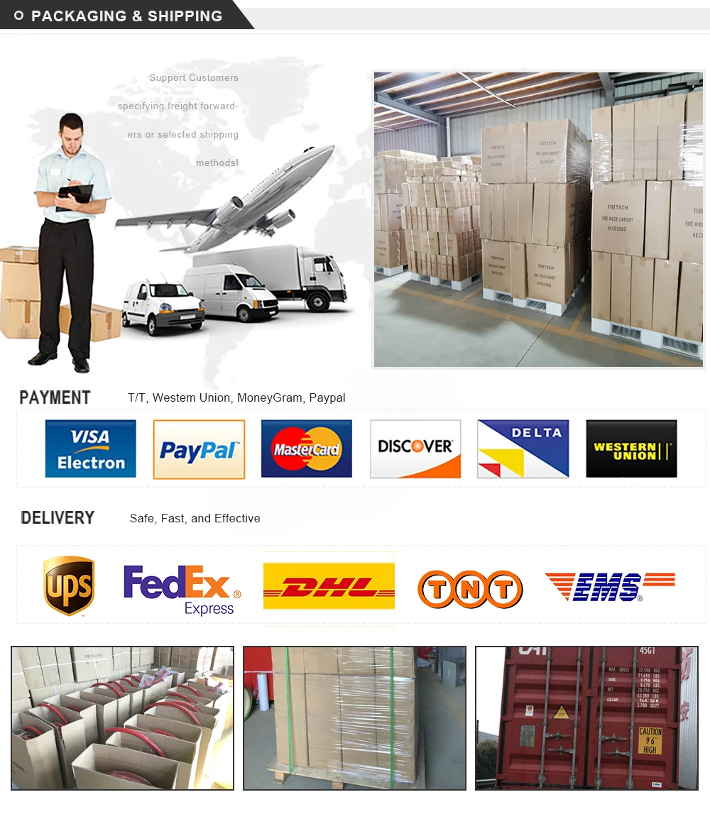 Fire Hose Reel,Coil Hydrant Self-rescue Hose,Hose Fire Equipment Plate ...