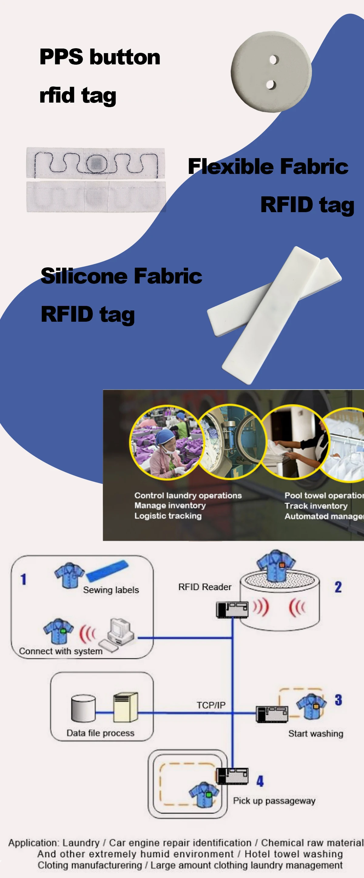 Waterproof Heat Resistant PPS RFID Laundry Tag Chips