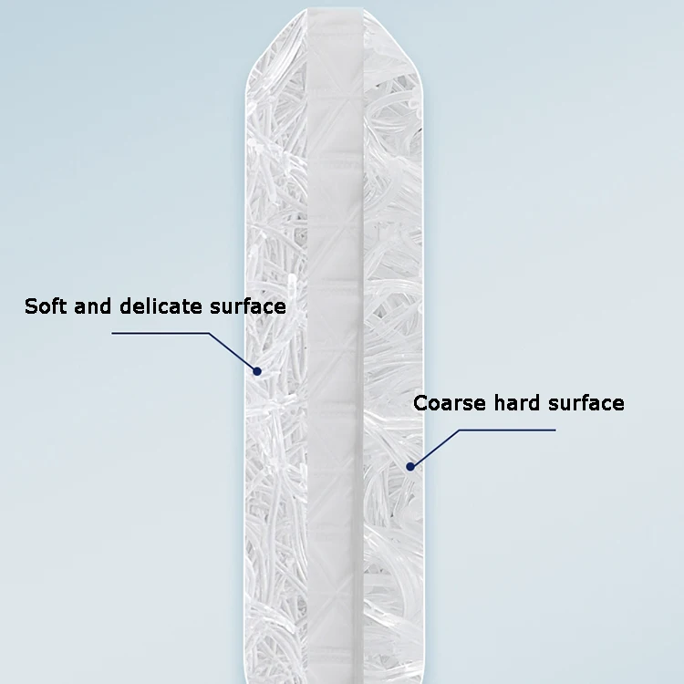 100 True Capacity Soft Fiber 3d Mesh Mattress 4D Air Fiber Washable ...