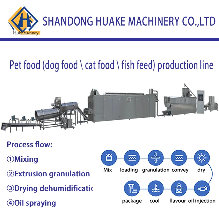 Factory Price Feed Chicken Pig Poultry Feed Processing Machines Animal ...