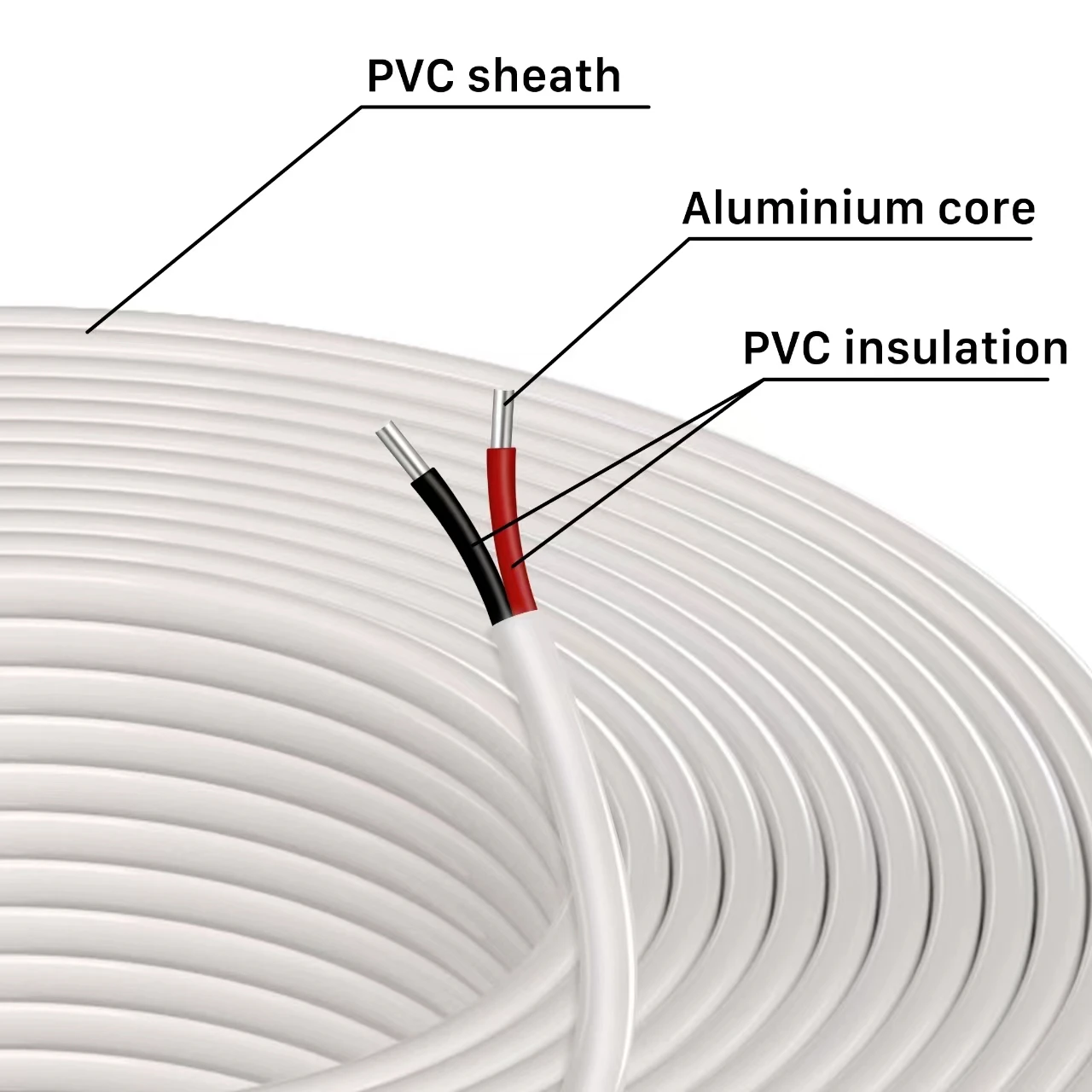 High Quality Sheath Wire Blvvb 2x2.5mm Sheathed Flexible Electrical ...