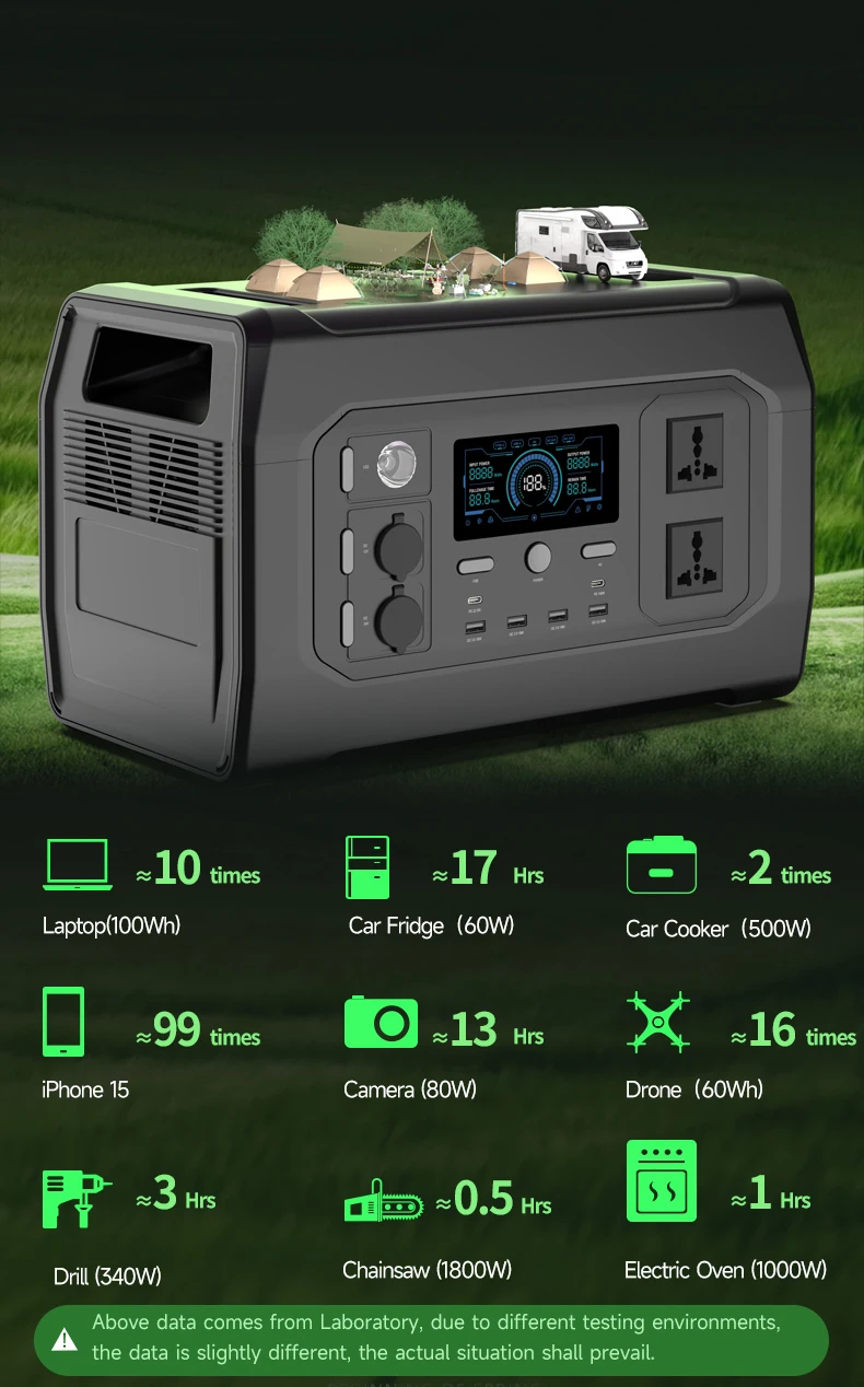 Latest Xp1000 1800w Solar Generator High Efficiency Portable Solar ...