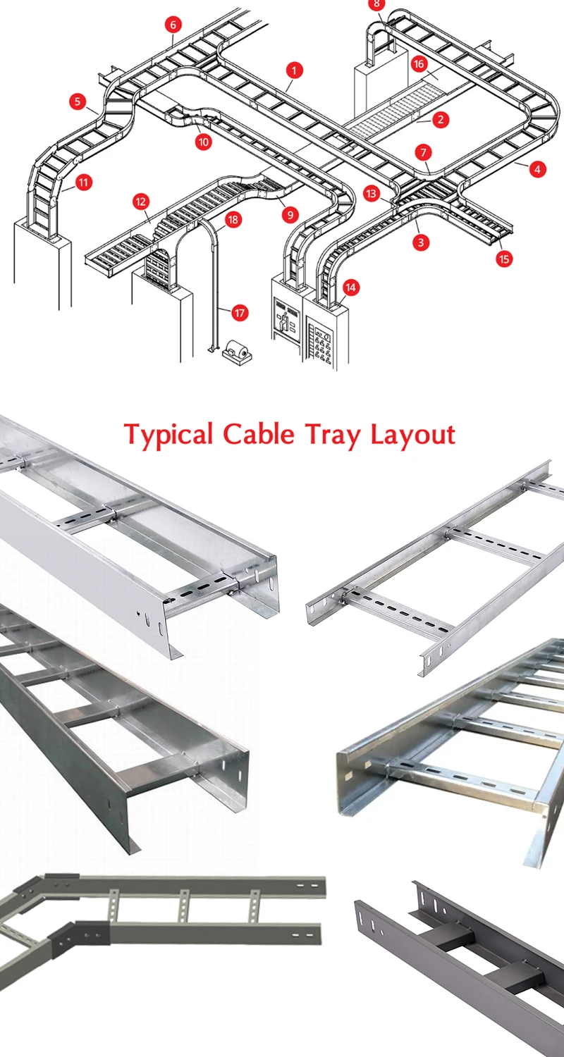 Outdoor Stainless Steel Cable Tray System Hot Dipped Galvanized ...