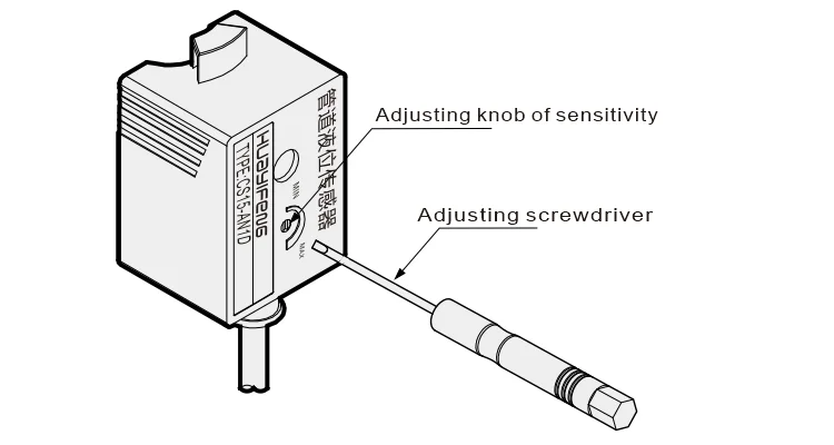 Detecting Liquid Level with IP66 NPN Proximity Sensor