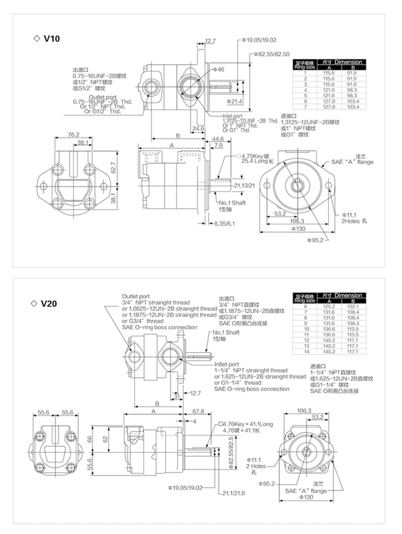 Factory Price V10 V20 V2010 V2020 Single And Double Hydraulic Vane Pump For Eaton Vickers For ...