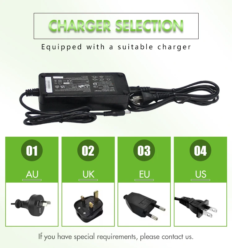 SUNBOND Lithium Battery Pack - 4000 Cycles for E-motocycles