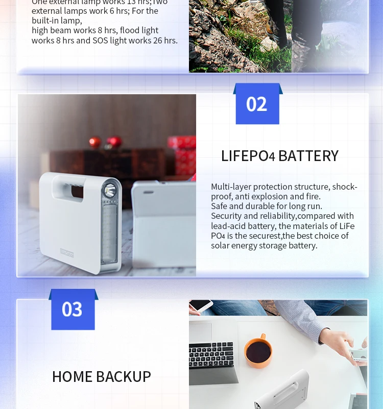 Blue Carbon Portable Solar Power System - Efficient Lighting