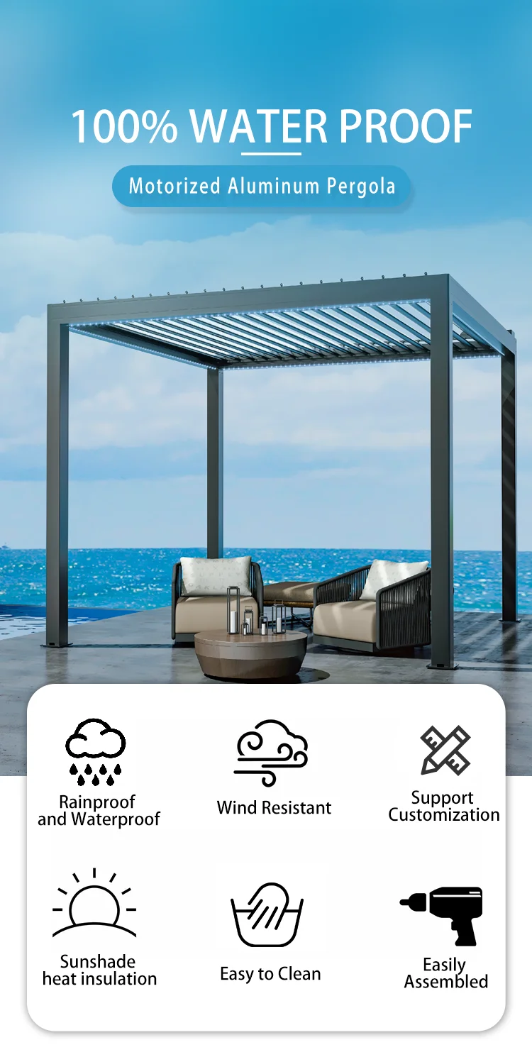 Outdoor Bioclimatic Pergola Motorized Patio Cover Aluminum Freestanding ...