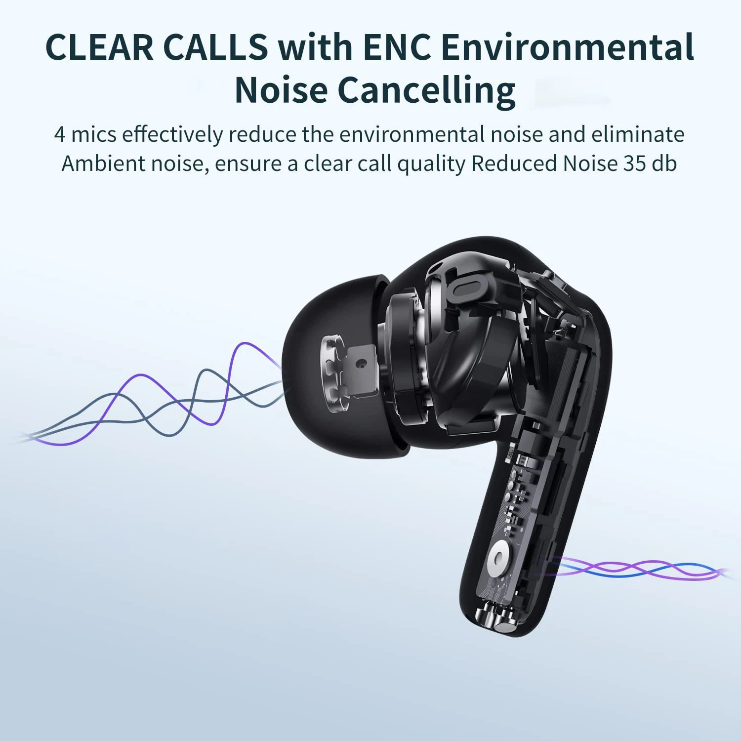 Hifi Hd Anc Earbuds Bluetooth Wireless Active Noise Cancelling Earphone ...