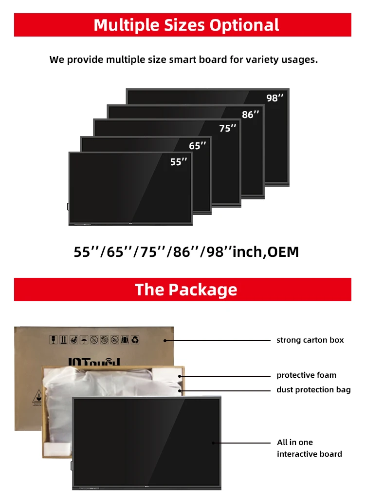 Iqboard Interactive Whiteboards - Enhance Classroom Learning