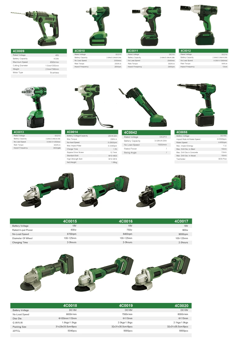 Max Lithium Ion Power Tools Cordless Combo Kits NEW Original