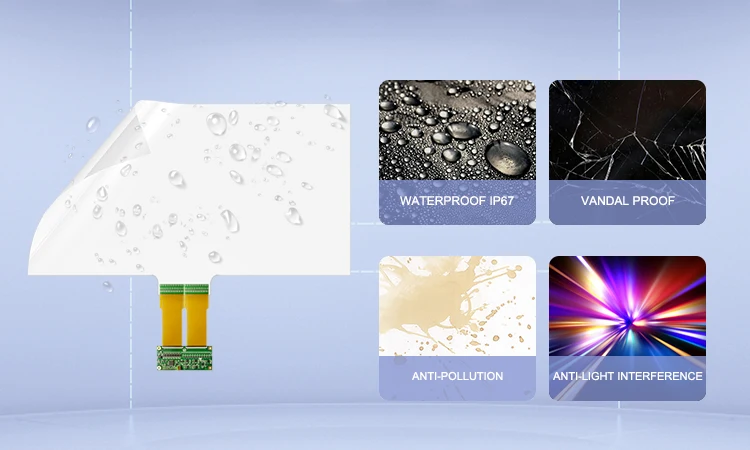 GreenTouch 55" Capacitive Touch Foil Film - 20 Points Touch Accuracy, 1 ...