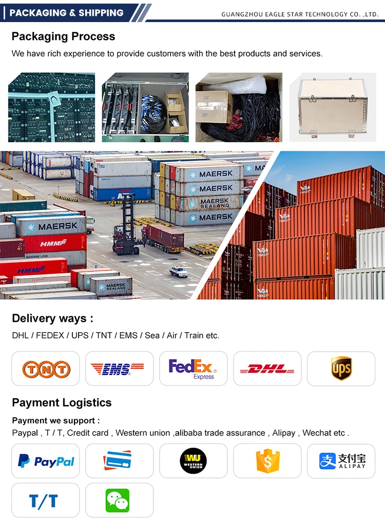 Full Color Outdoor Led Special Shape Display Indoor And Outdoor Led ...