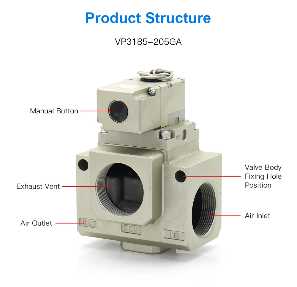 Wavetopsign Large Diameter Solenoid Valve Vp3185-205ga 24vdc 2inch ...