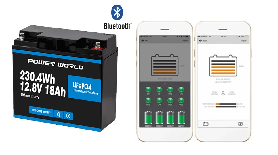 Workzone Battery Standard Ni Mh 1920kwh 3200mah Rechargeable 12v 100ah ...