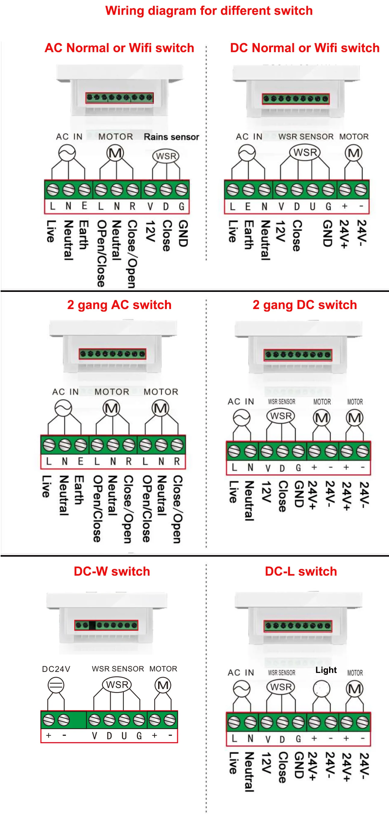 Ac Wall Switch Curtain Controller For Chain Window Opener Linear ...
