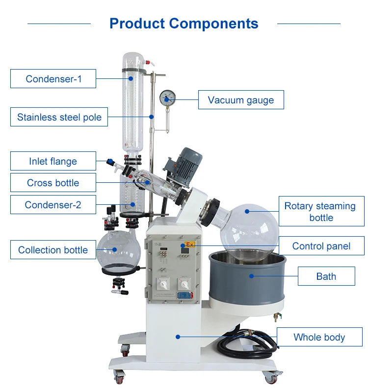 Topace Lab Laboratory Rotavapor Rotovap Vacuum Rotary Evaporator With ...