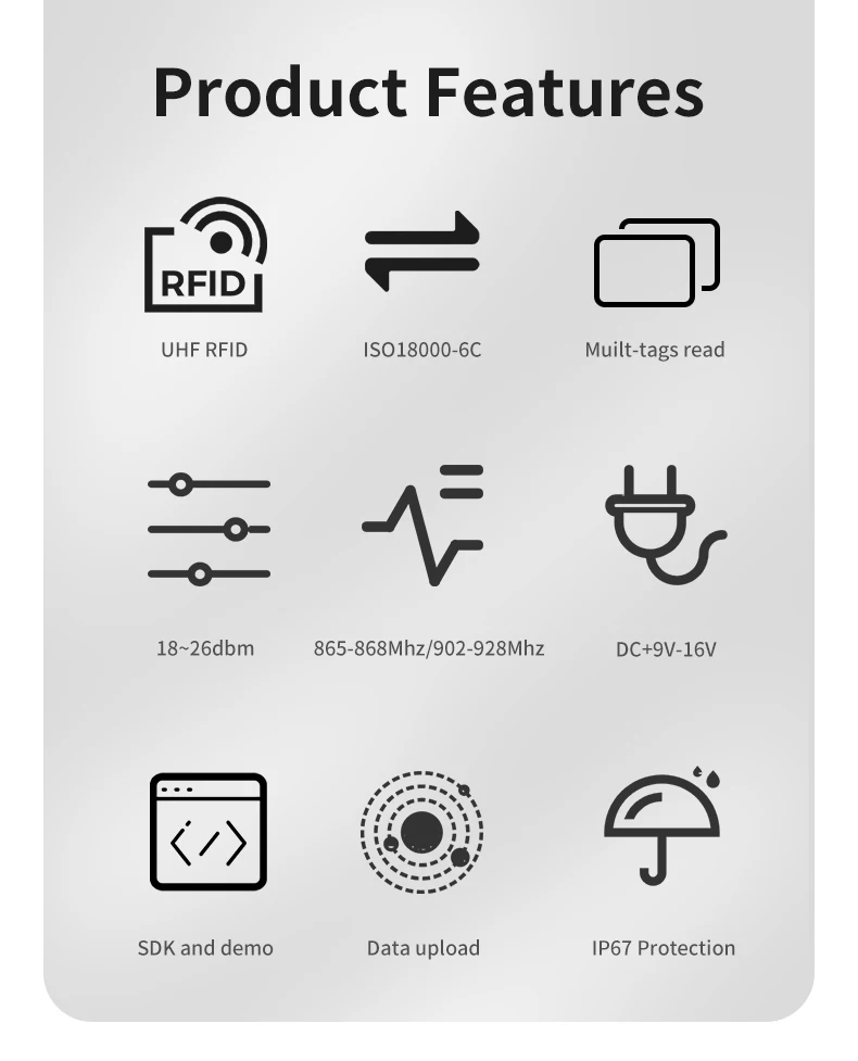 UHF RFID Reader - Medium Range Smart Reader for Access Control
