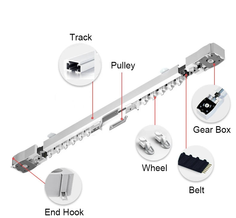 Curved Ceiling Sliding Aluminum Alloy Curtain Track Rail Runners - Buy ...