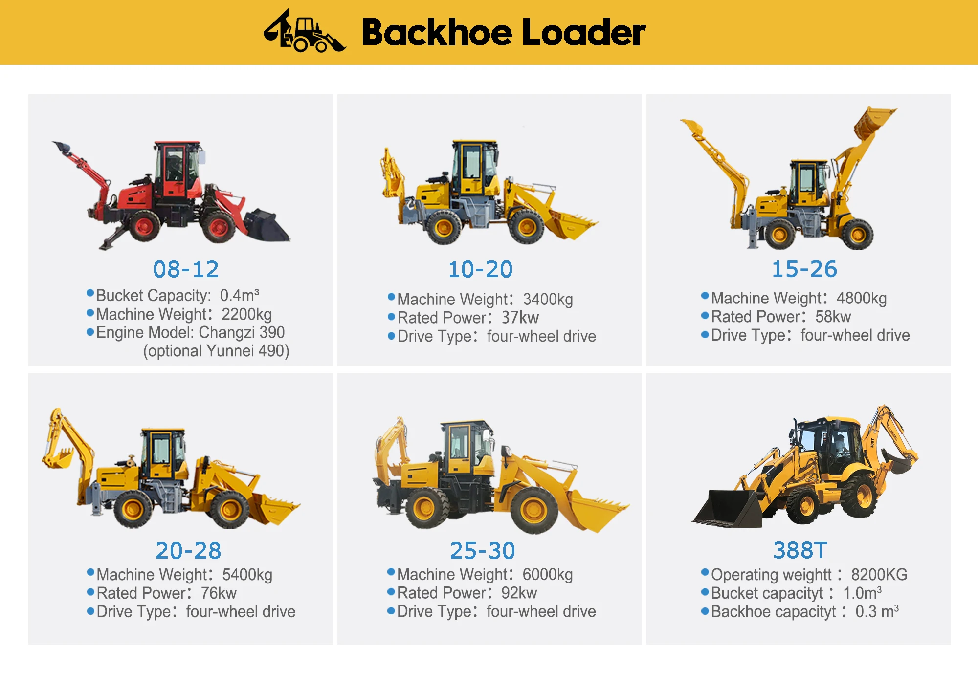 Small Backhoe Loader 7 Ton 5 Ton 3 Ton 4WD Backhoe Wheel Loader for ...