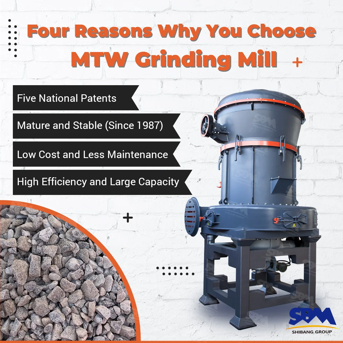 80 Mesh Mica FGD MILL Raymond Grinding Mill Ygm130 Pulverizer Grinder ...