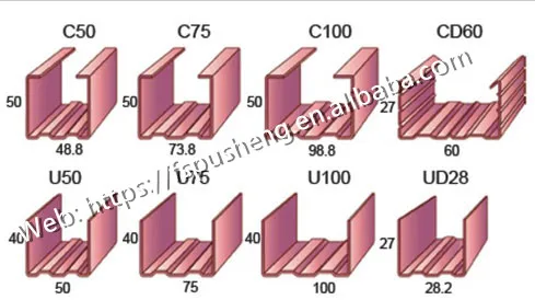 Steel C And U Shape Roll Making Line Light Steel Stud Frame Form ...