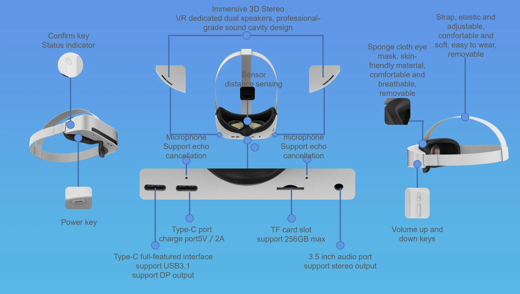 Vr Ar Mr Software 3k 4k Fast Lcd Pancake Optical Module Lens Vr ...