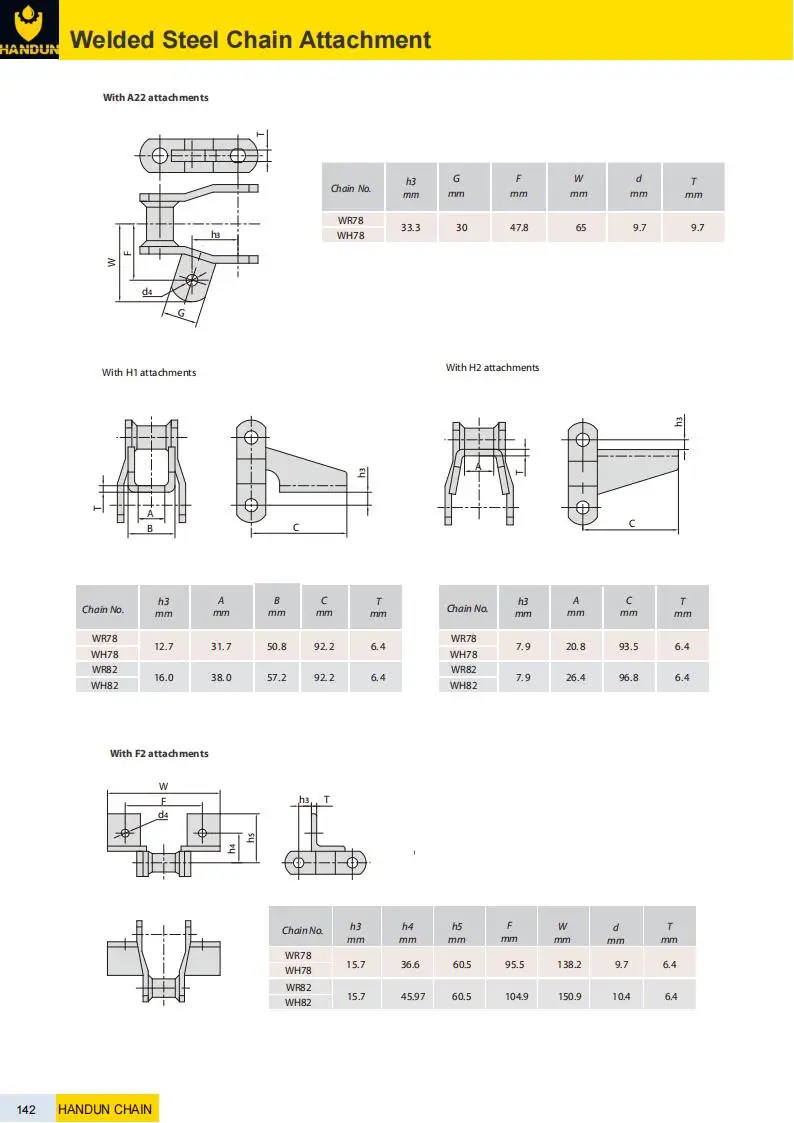 Welded Steel Chains With Attachment - Buy Welded Steel Chains,Welded ...