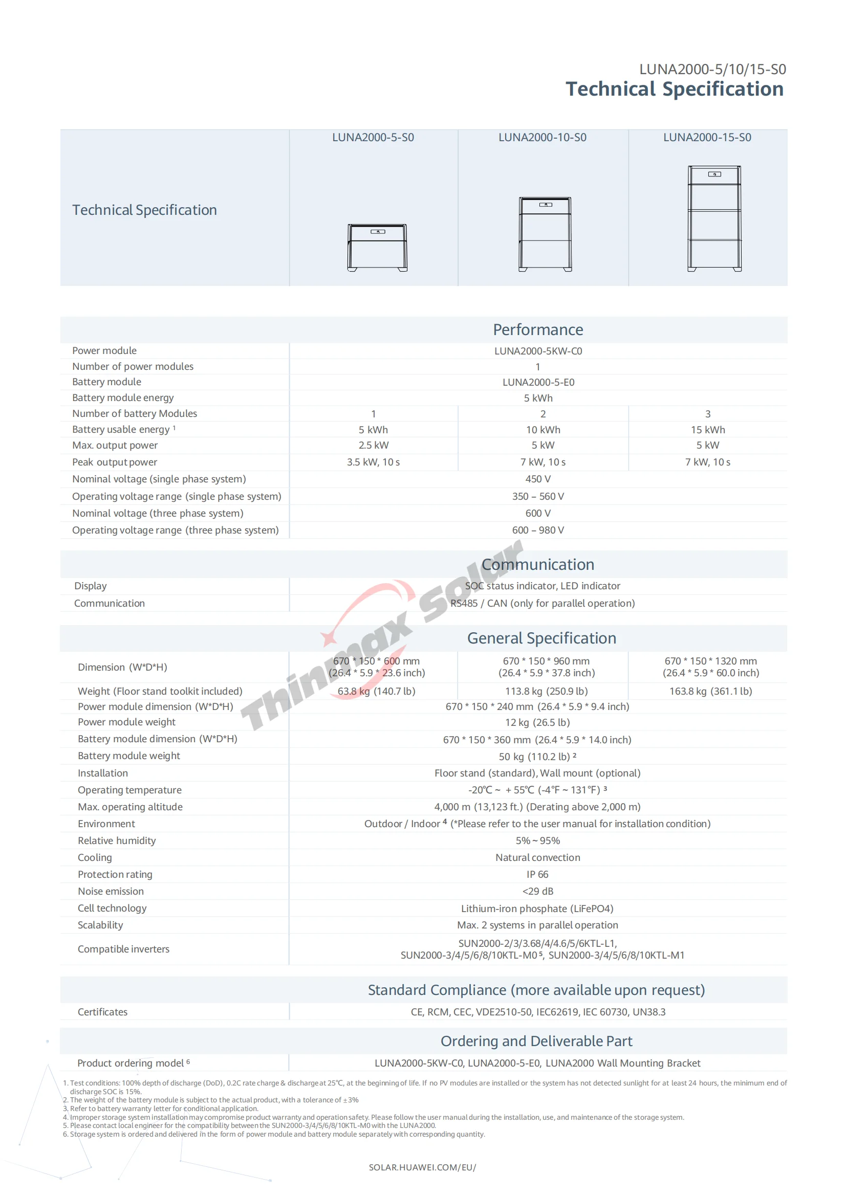 华为luna2000-5/10/15-s0太阳能智能串储能系统产品华为luna电池 - Buy 华为 (huawei Luna 2000,华为 ...