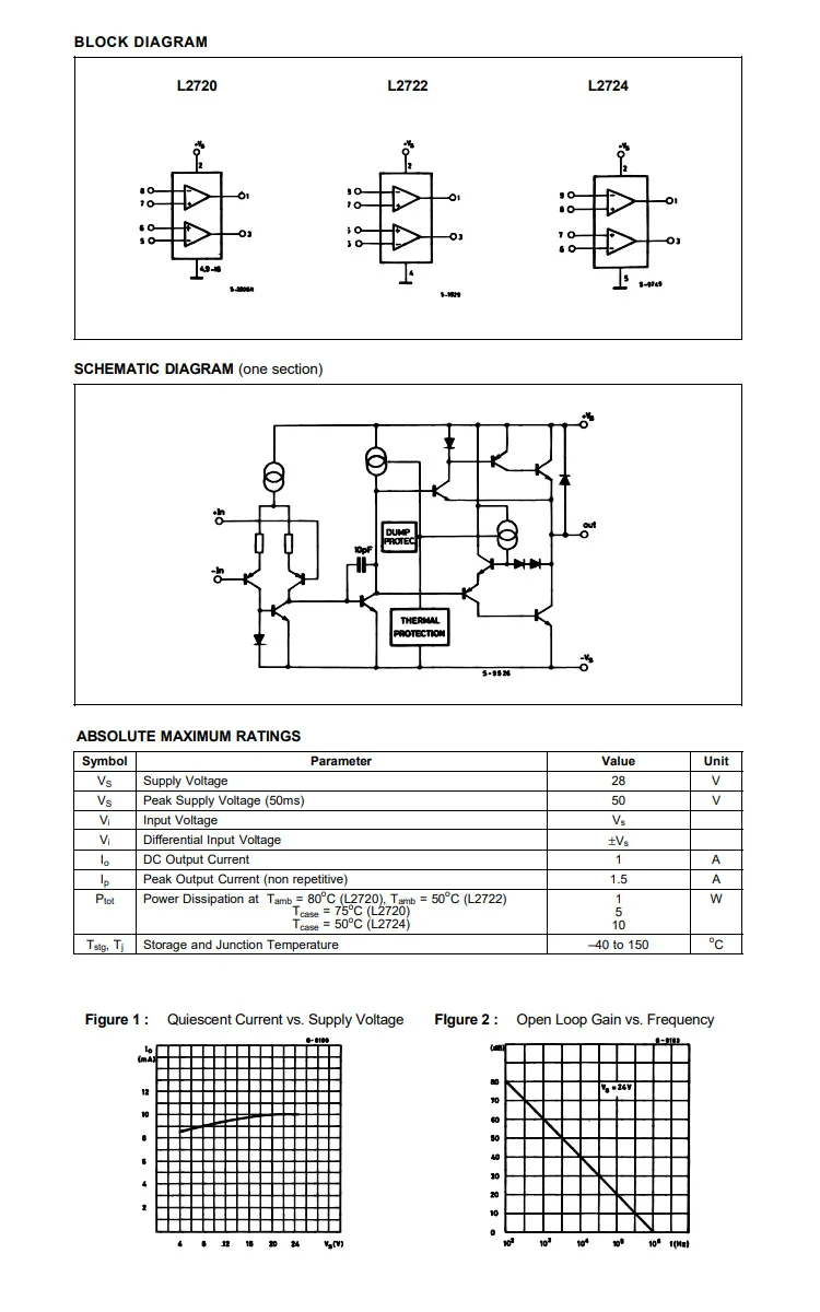 L2722 L272M L2720 L272AM L272MS DIP-8 Dual Op-Amp IC Chips