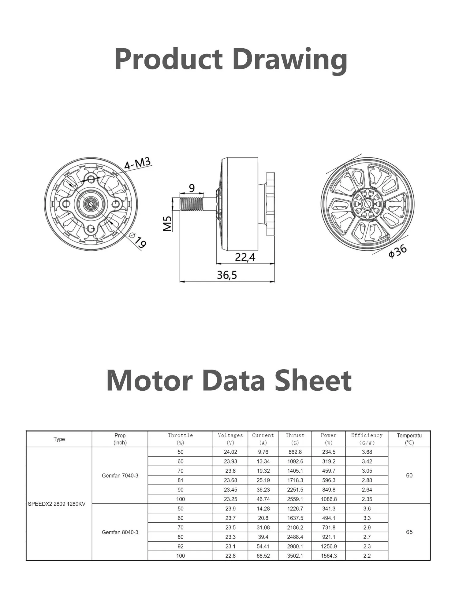GEPRC SPEEDX2 2809 1280KV Motor High Quality Brushless Motor for Drone ...