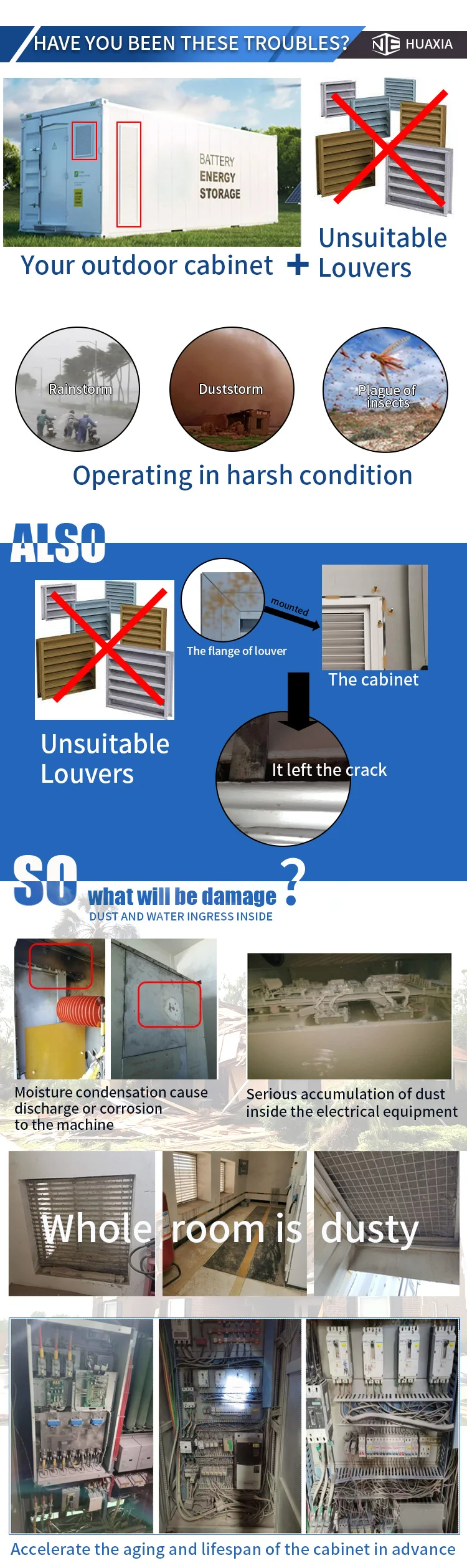 Factory Manufacturing Aluminum Externally Mounted Ventilation Air Fan ...