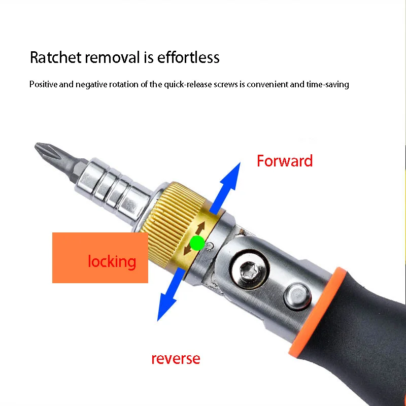 10 in 1 Hidden Batch Head Visseuse - Multi-Angle Screwdriver Set