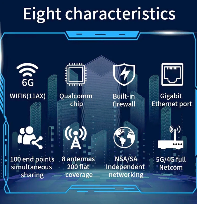 5G CPE Router - Dual Band Wireless Bonding for Industrial Use