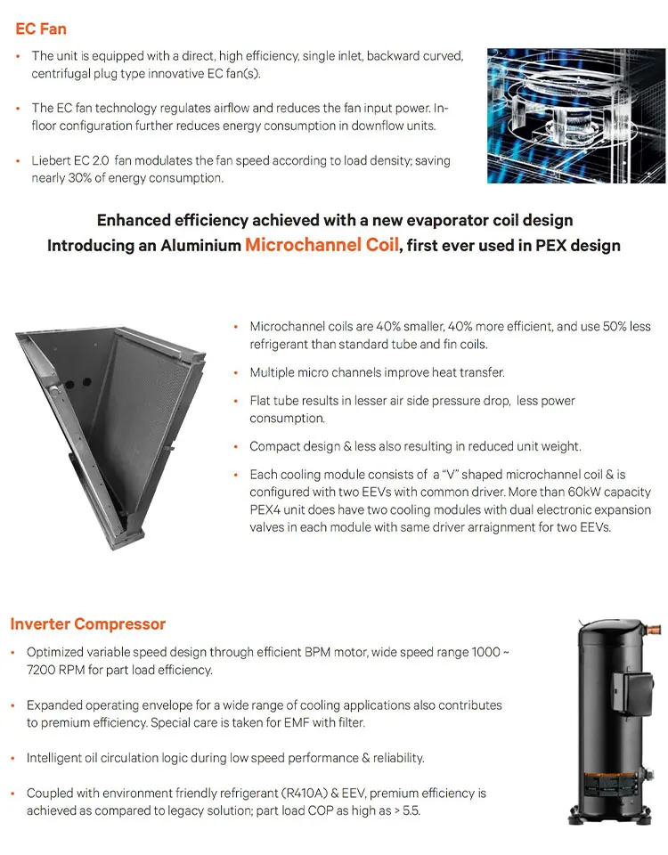 Vertiv Liebert PEX4 Precision Air Conditioners for Data Centers